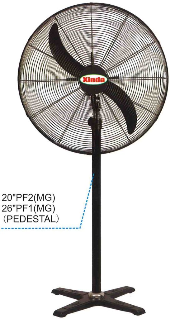 Industrial & Dormitory Fans - IndAuto