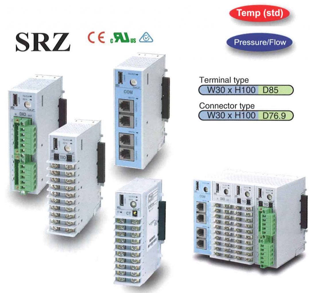 RKC Multiloop & Ramp/Soak Controller - IndAuto