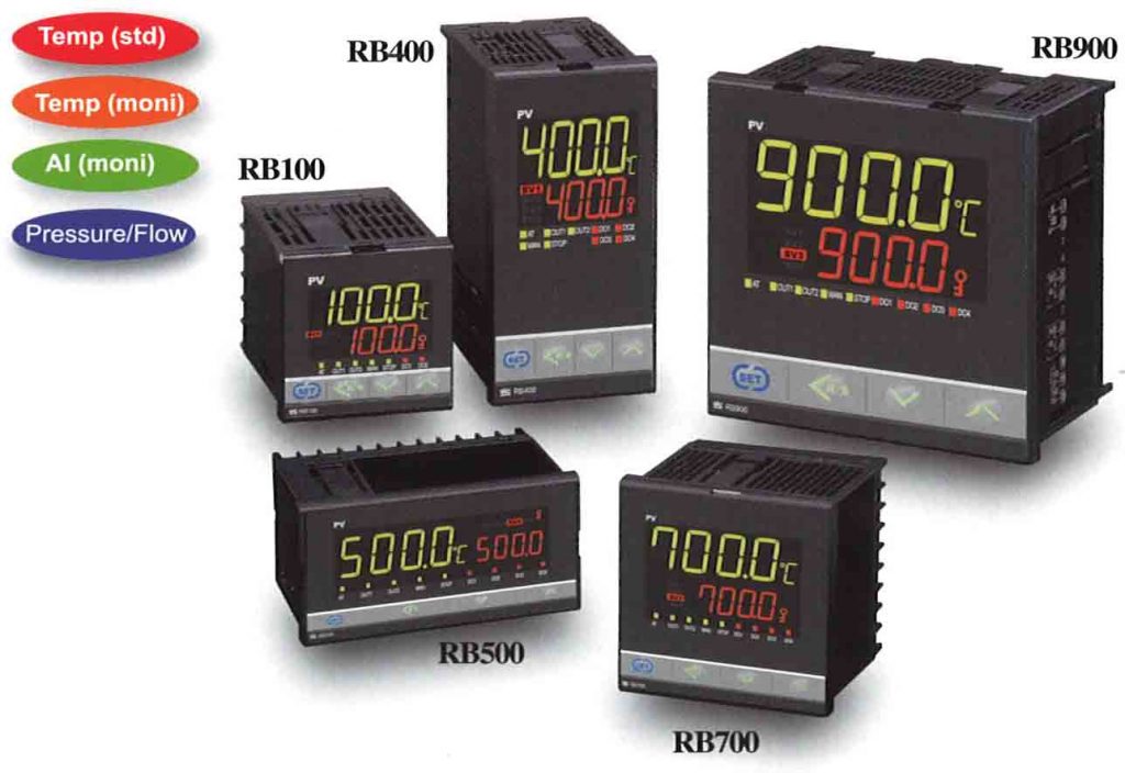 RKC Single Loop Controller - IndAuto