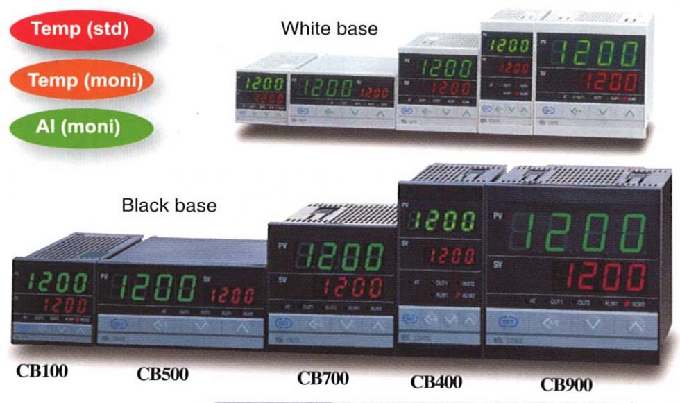 RKC Single Loop Controller - IndAuto